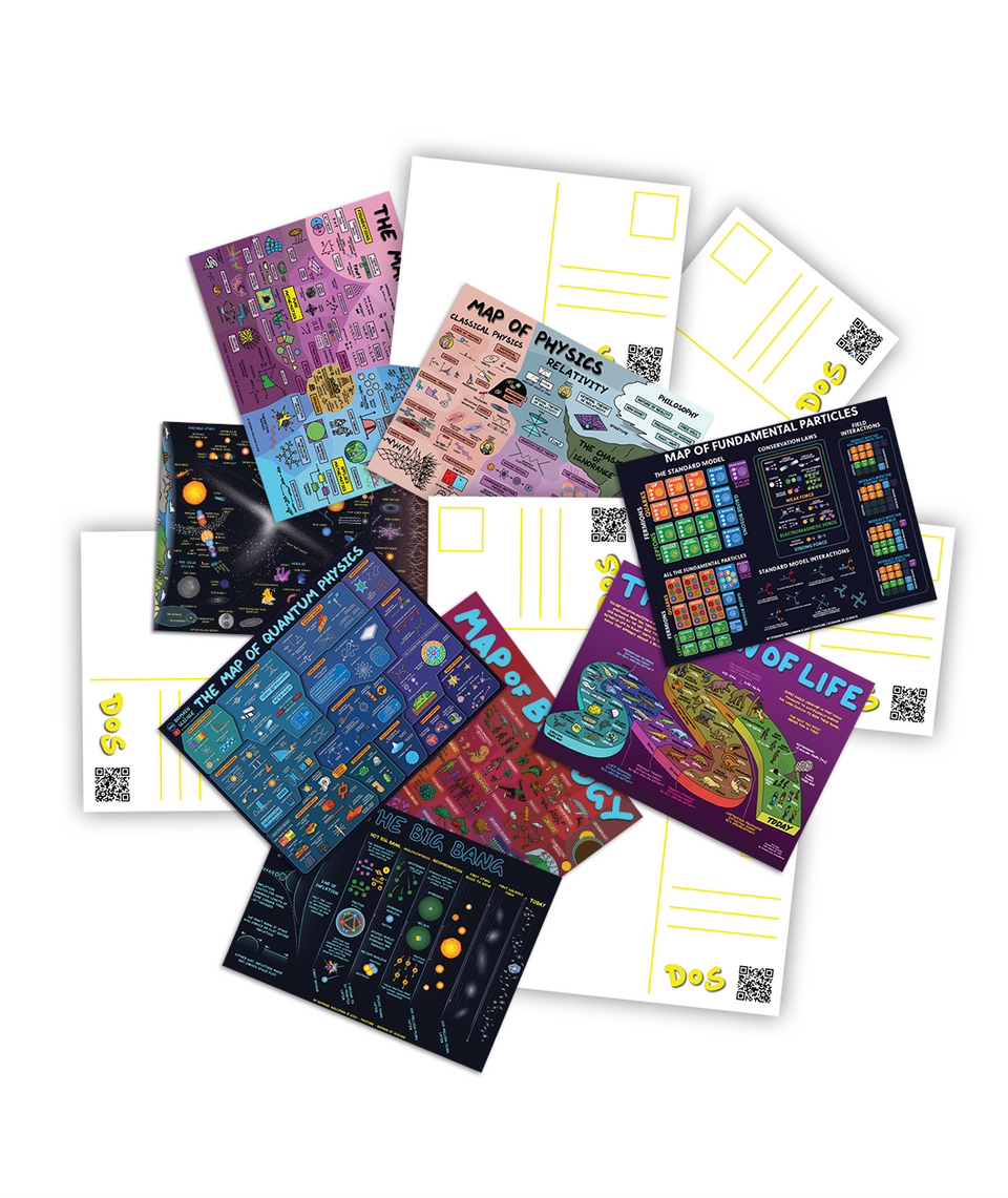 Domain Of Science – DFTBA