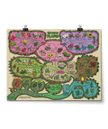 Domain of Science | The Map of Plants Poster – DFTBA