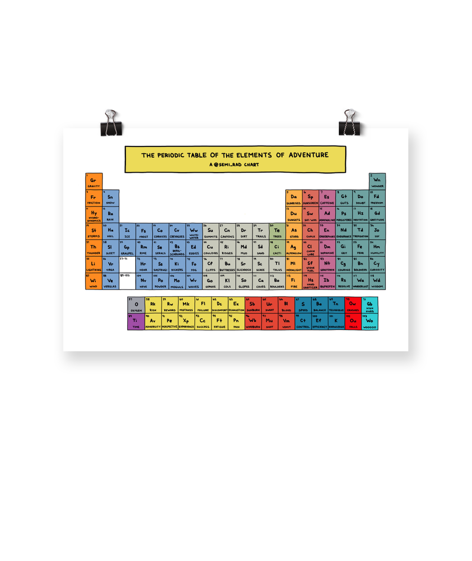 All Posters – DFTBA