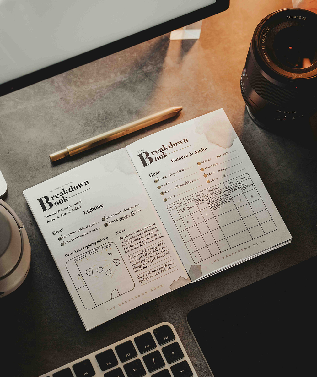 Lizzie Peirce | The Breakdown Book – DFTBA