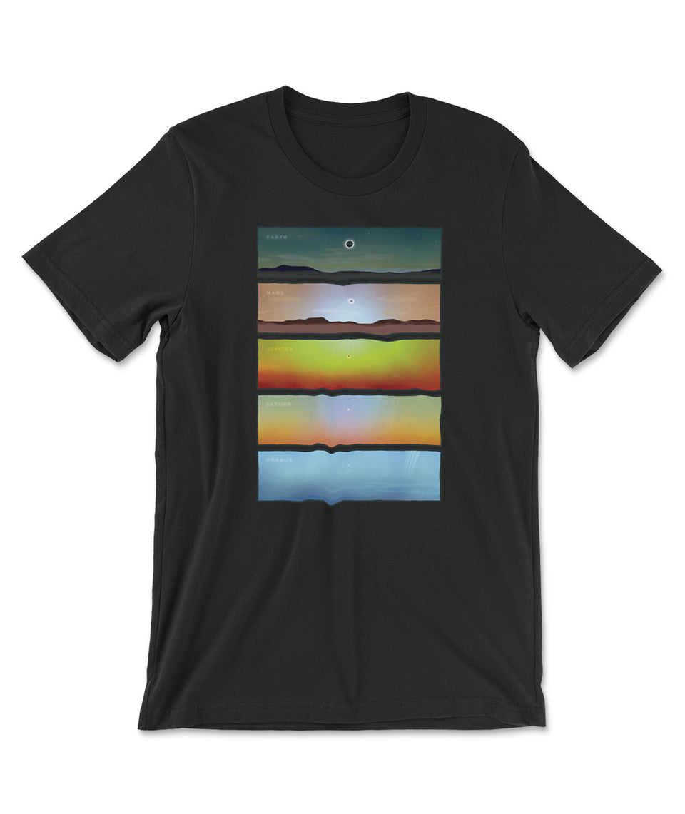 MinuteEarth – DFTBA