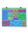 Domain of Science | Mathematics Notation Cheat Sheet Poster – DFTBA